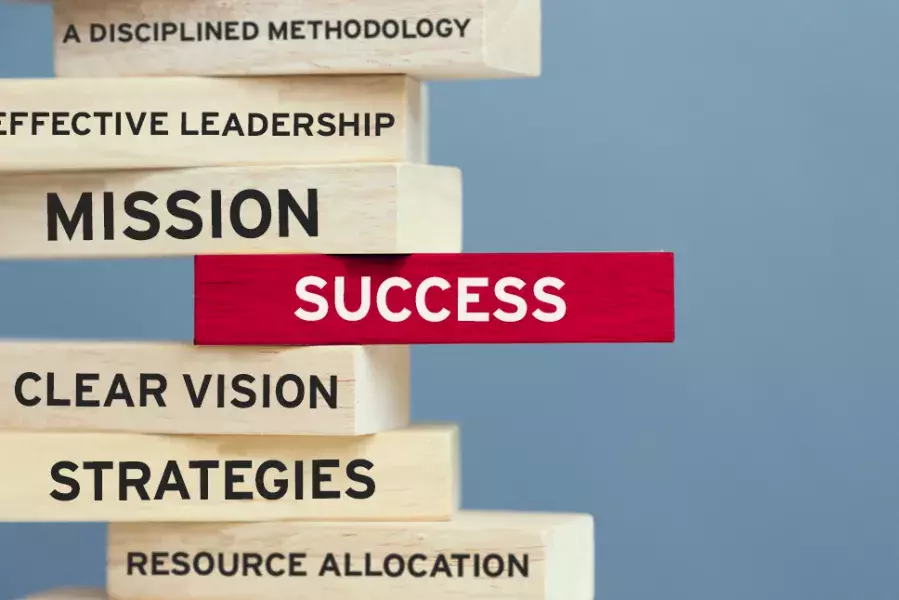 Six Building Blocks For Business Success Uagc